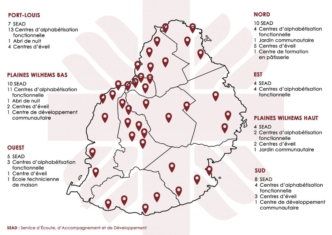 Our centres | Caritas